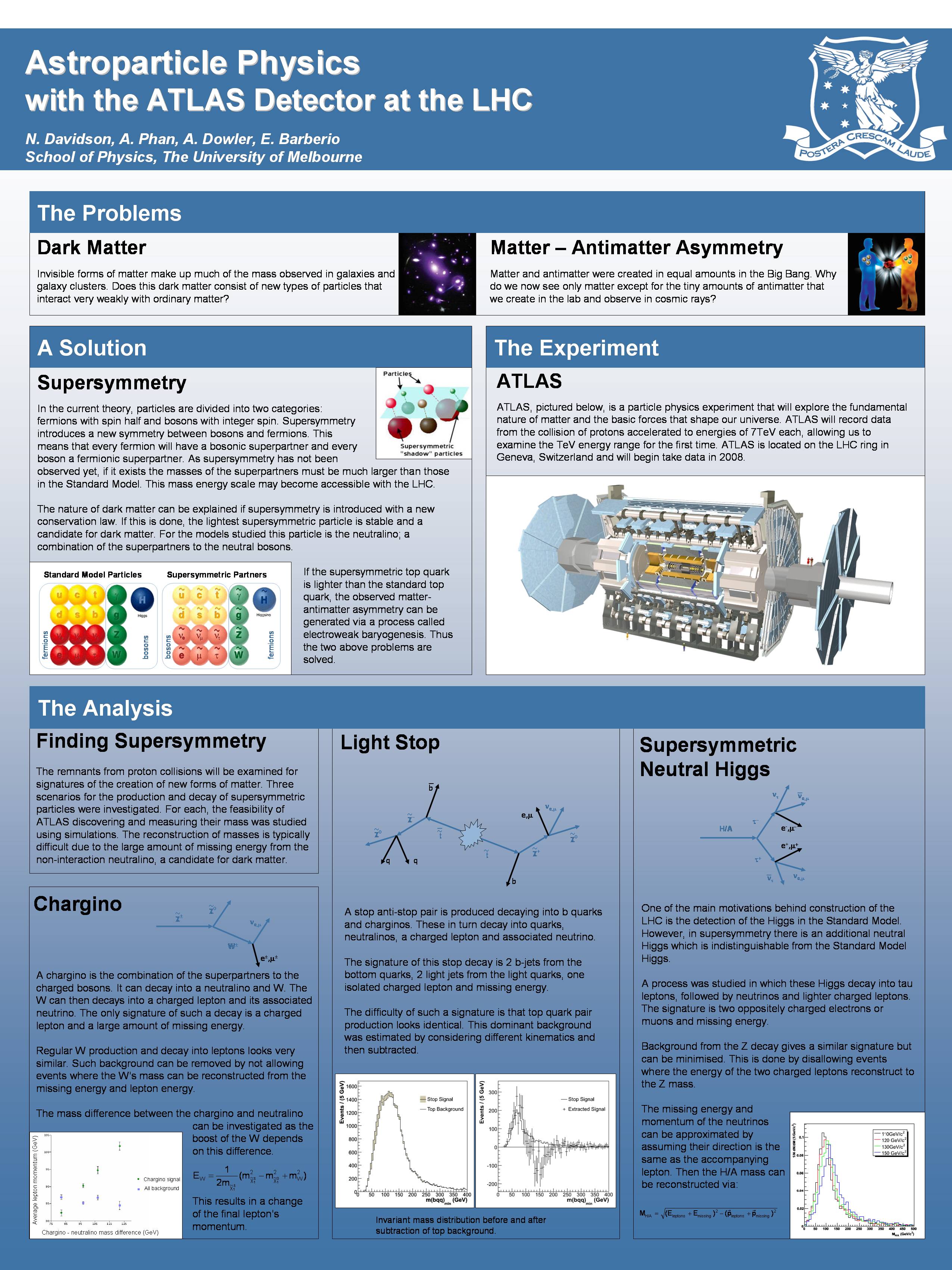 Welcome [www.ph.unimelb.edu.au]